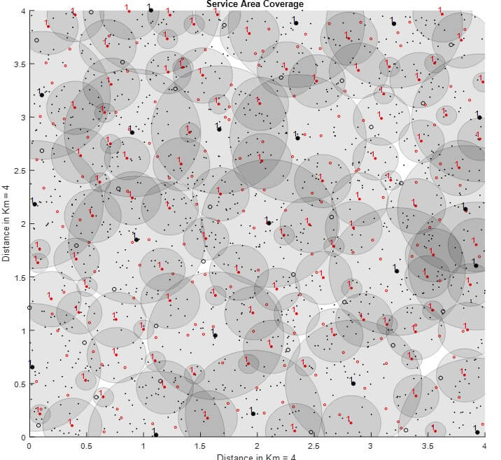 5G heterogeneous base station deployment using AI