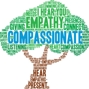 Evaluation of CNWL NHS Trust’s 21st Century Leadership Programme