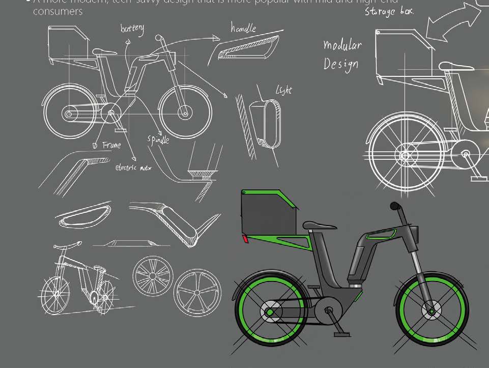Portable Urban Electric Bike